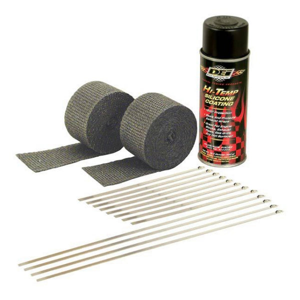 PIPE WRAP KIT – Peterborough Powersports